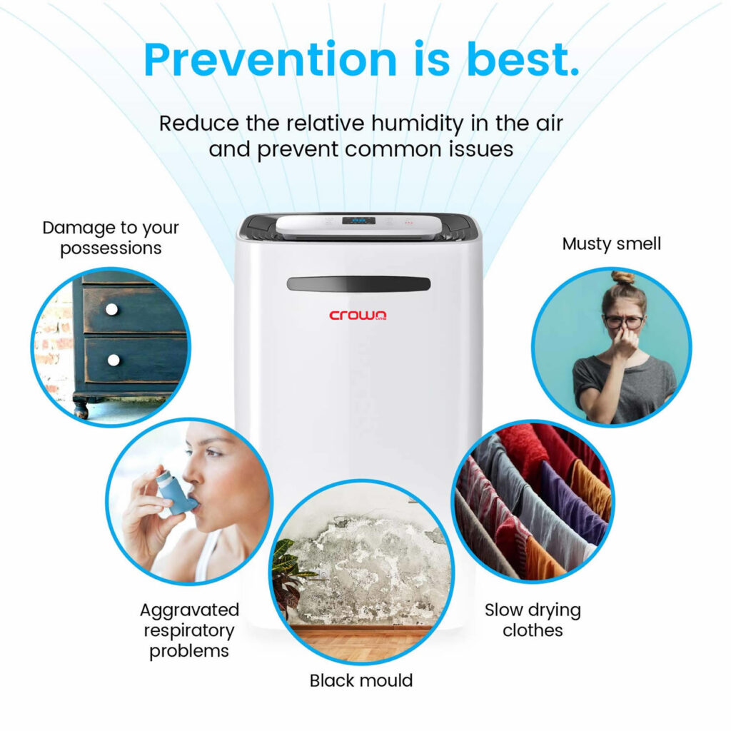 Crown Line Dehumidifier MD-231 - Crownline